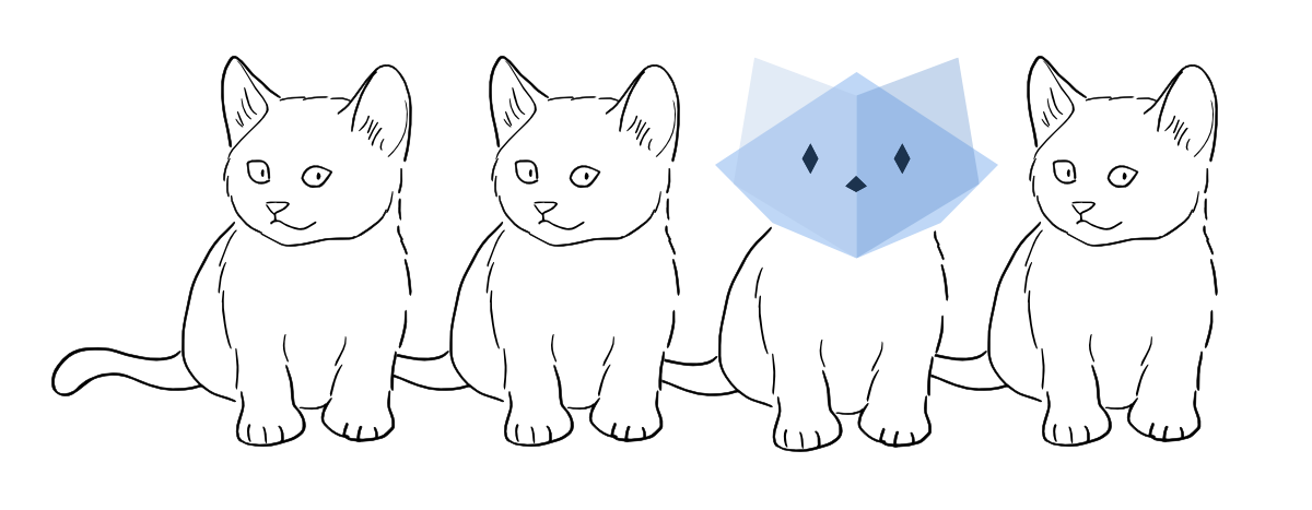 Innovation Cat - Methoden und Workshop Templates um digitale Produkte ...